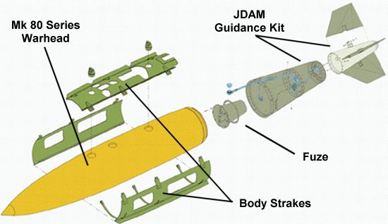 Boeing - Joint Direct Attack Munition Extended Range (JDAM ER ...