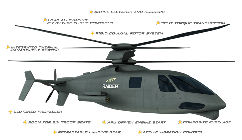 raider-overview_03 - Romania Military