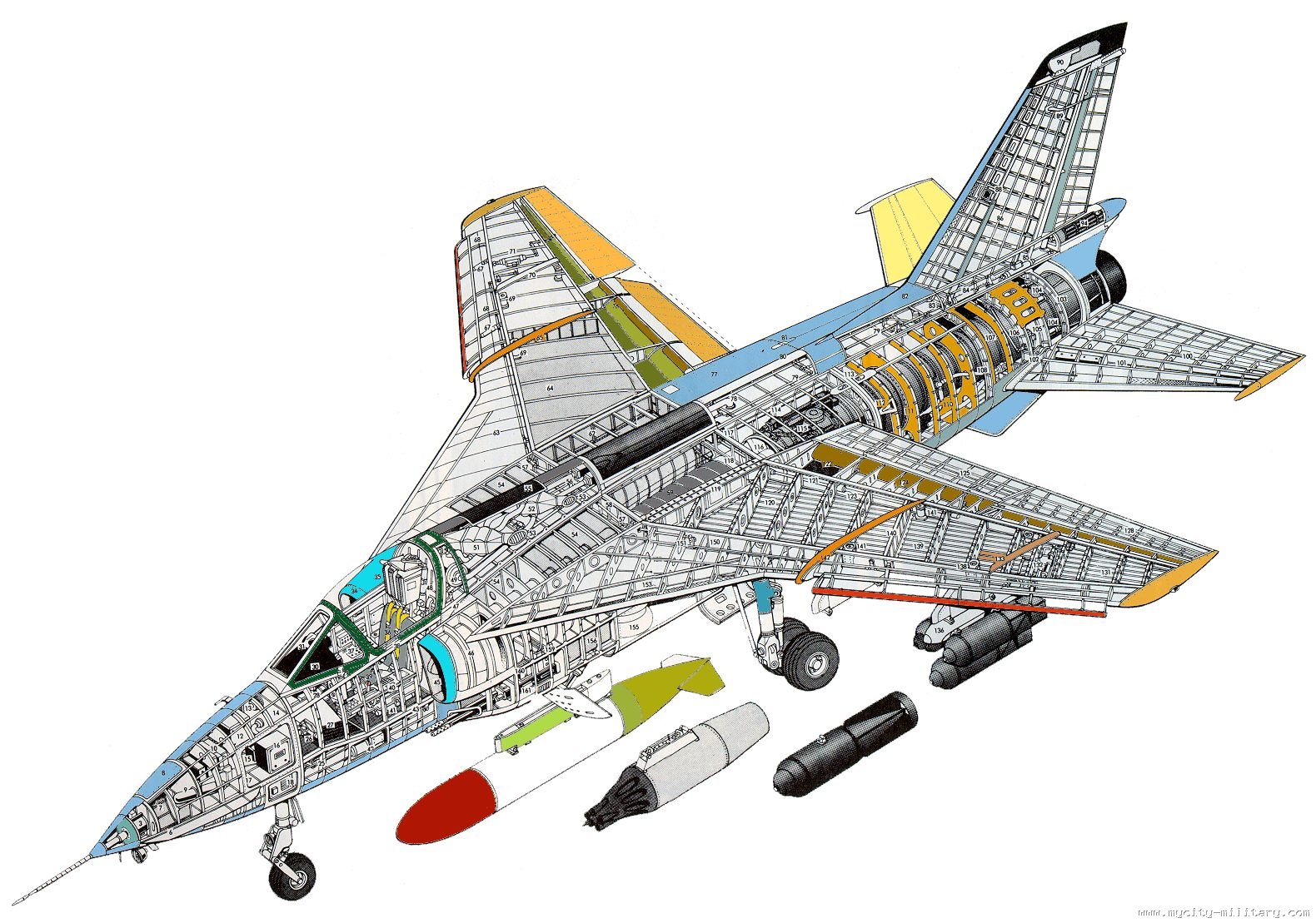 Scorpion versus Ares, posibila competitie low-cost CAS ? - Romania Military