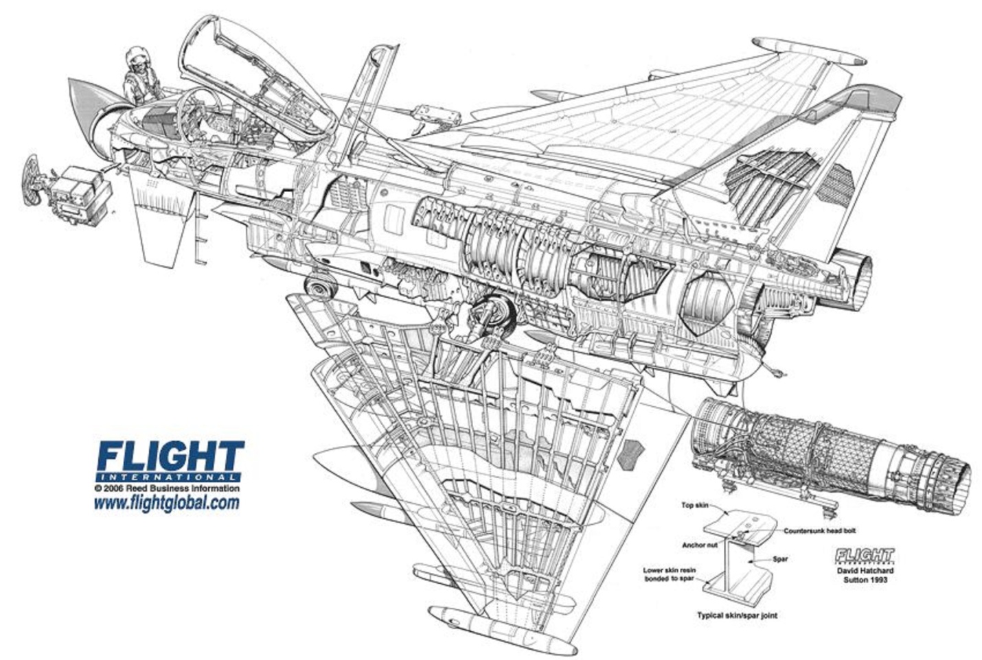 Superavioane - Eurofighter Typhoon - Romania Military