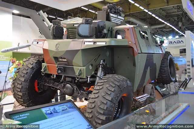 Combat Guard 4x4 al IMI - Romania Military