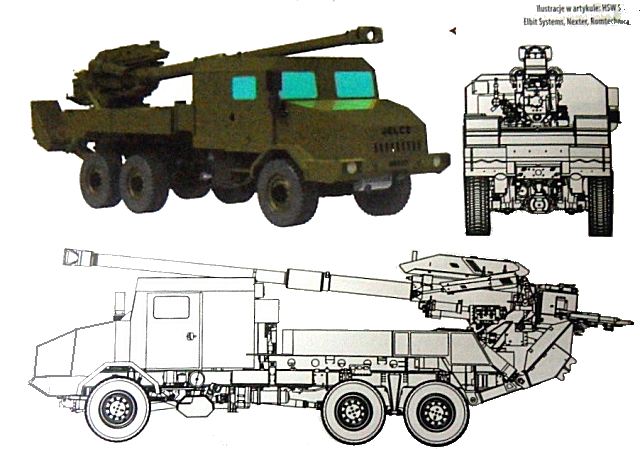 Kryl 155mm & Omar MLRS - Romania Military