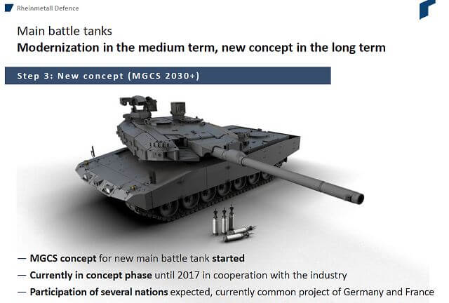 Rheinmetall_future_MBT_main_battle_tank_MGSC_Main_Ground_Combat_System ...