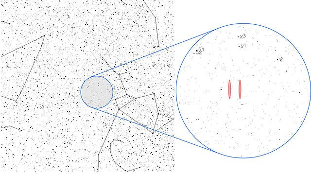 SETI_640px-Wow_signal_location - Romania Military
