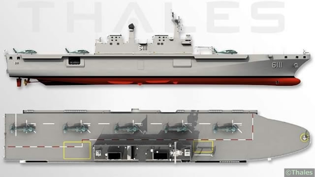 Dokdo-class - Romania Military