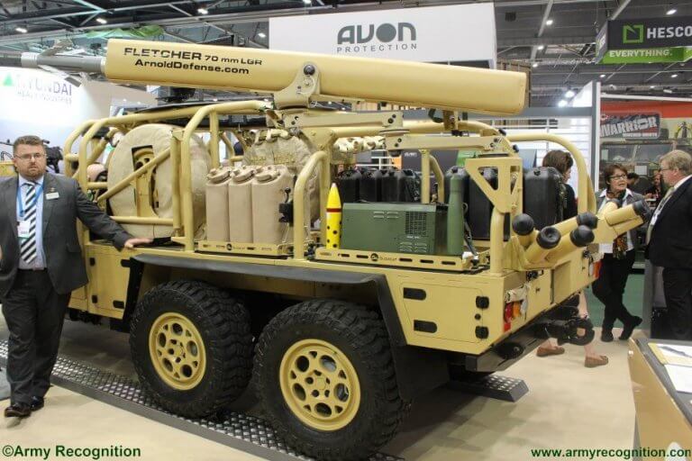 Sistemul de rachete ZRN-01"STOKROTKA DAISY" - Romania Military