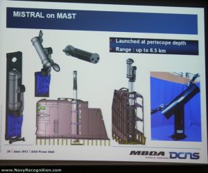 Mistral vs Stinger - Romania Military
