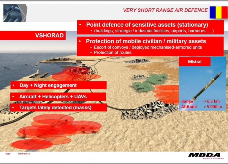 Mistral vs Stinger - Romania Military