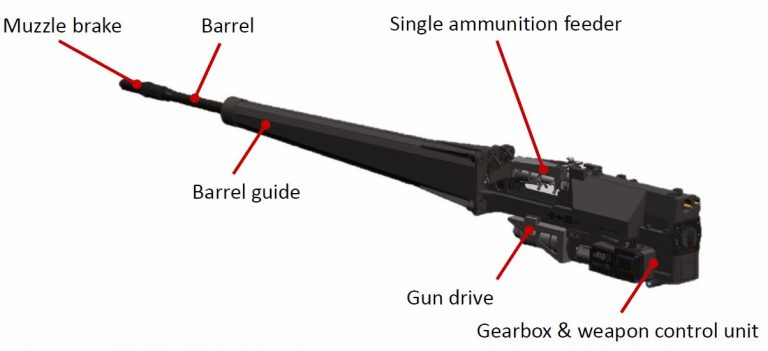 .50cal RWS si nu doar... - Romania Military