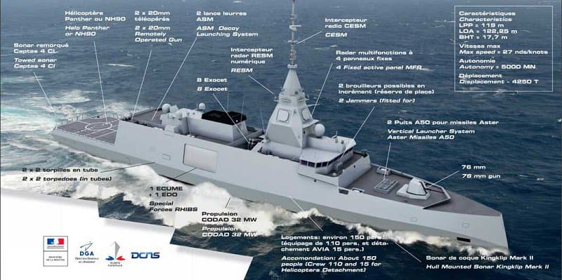 Fregate-FDI - Romania Military