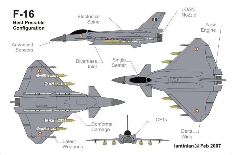 F36 Kingsnake - Romania Military