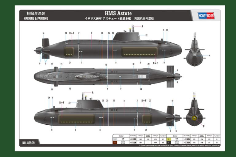 Buletin naval. Nave interesante: U-212 CD - Romania Military