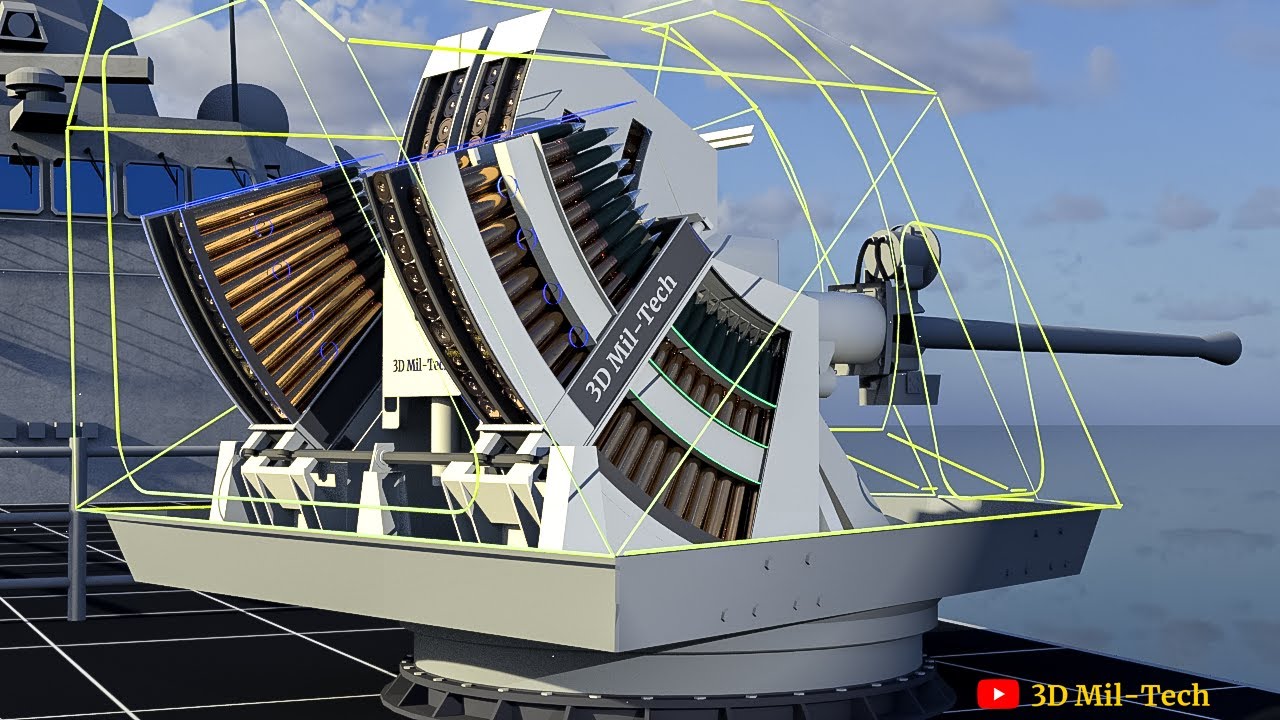 How a Naval Gun Reload Works - Bofors 57 mm Mk3/Mk110 - Romania Military