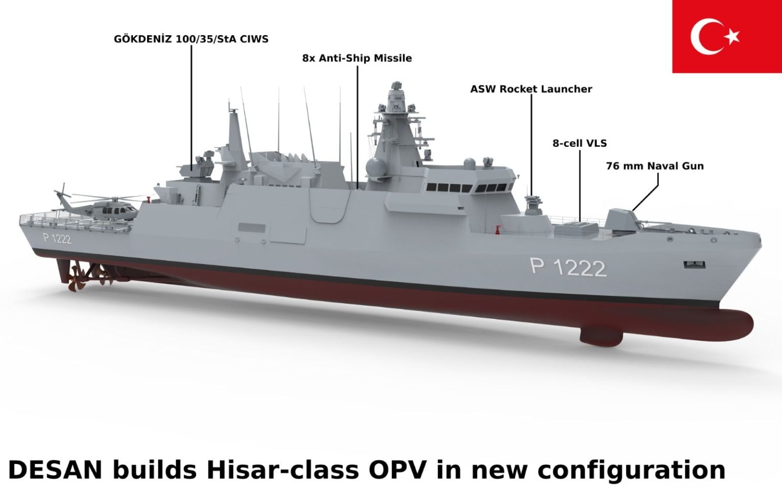 Romania ar dori OPV clasa Hisar - Romania Military